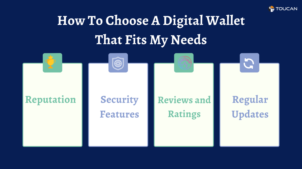 Digital Wallet Security Top Features to Protect Your Money – 2024 Guide