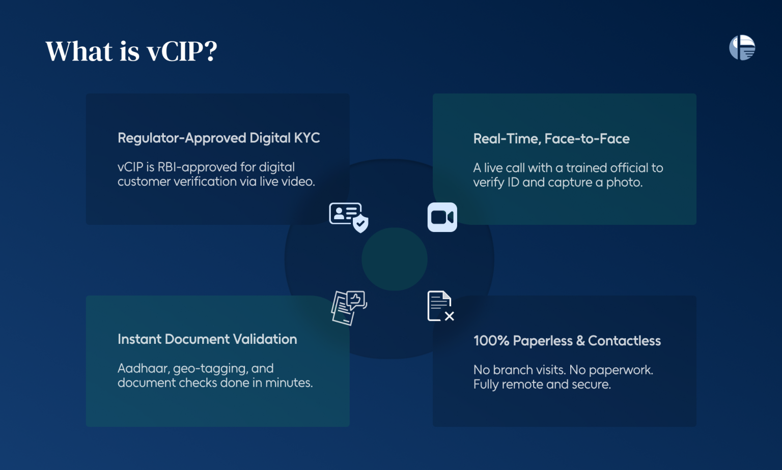 What is vCIP? The Future of Digital KYC & Compliance TOUCAN