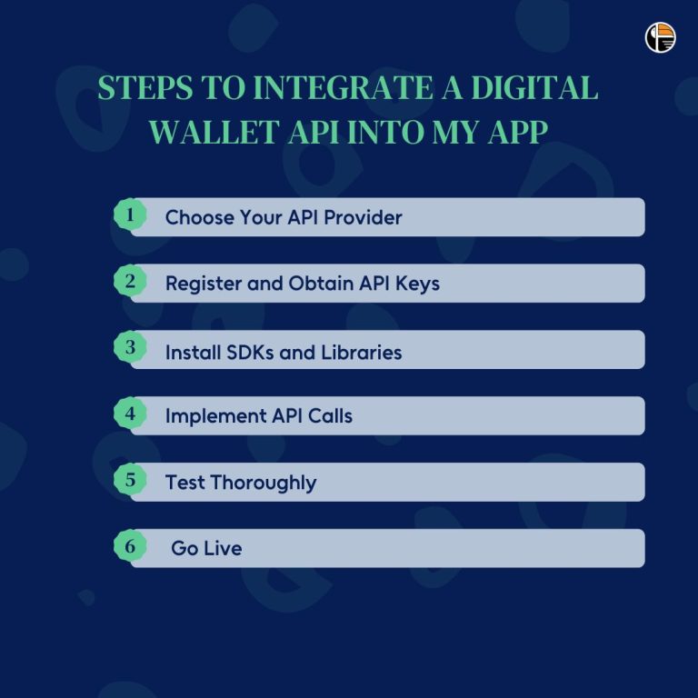 A Guide To Integrating Digital Wallet APIs Into Your App